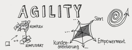Agilität - Förster Consulting